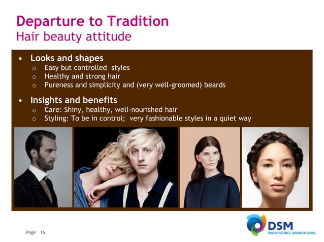 phytantriol_master-presentation_hair-care_2020-10.pptx