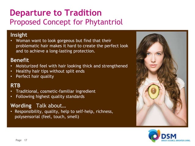 phytantriol_master-presentation_hair-care_2020-10.pptx