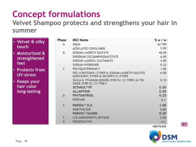 phytantriol_master-presentation_hair-care_2020-10.pptx