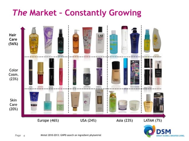 phytantriol_master-presentation_hair-care_2020-10.pptx