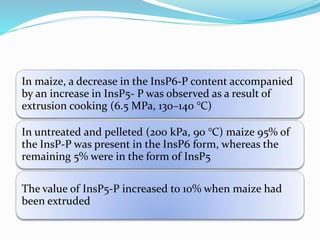 Phytase presentation a | PPTX