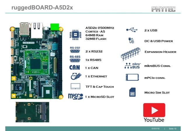 PHYTEC Indo Swiss Training Center Embedded Systems Introduction | PDF