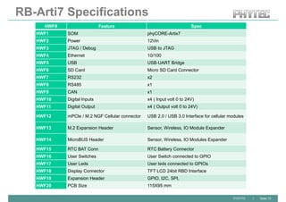 PHYTEC Indo Swiss Training Center Embedded Systems Introduction | PDF