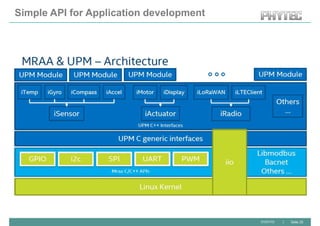 PHYTEC Indo Swiss Training Center Embedded Systems Introduction | PDF