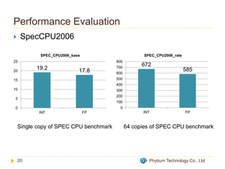 Phytium 64 core cpu preview | PPT