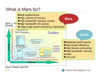 Phytium 64 core cpu preview | PPT