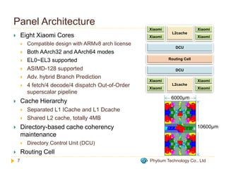 Phytium 64 core cpu preview | PPT