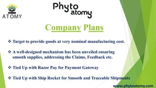 Phyto-Atomy-Business-Plan | PDF