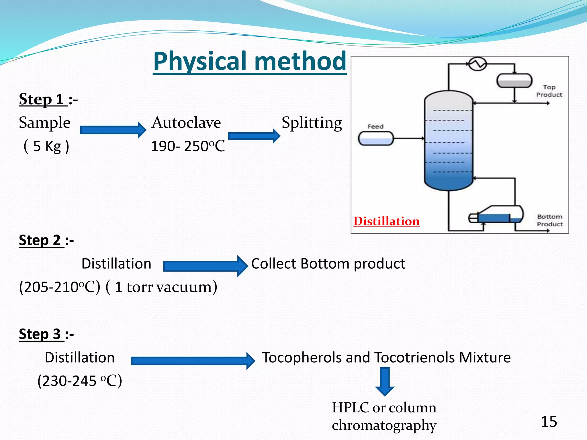 Phyto pharmaceutical - TOCOPHEROLS AND TOCOTRIENOLS (Vitamin E ) | PPTX