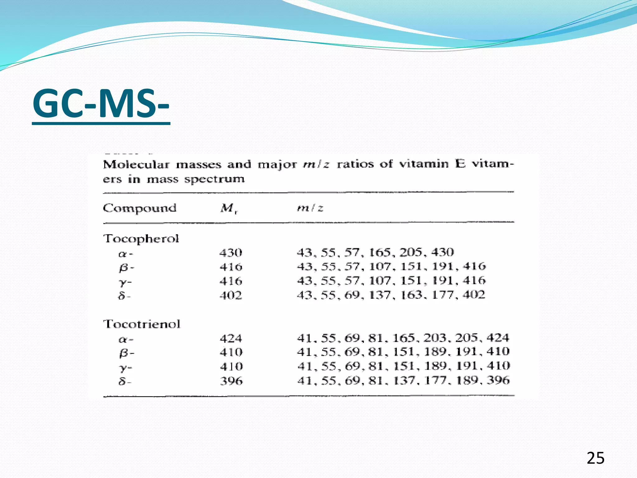 Phyto pharmaceutical - TOCOPHEROLS AND TOCOTRIENOLS (Vitamin E ) | PPTX