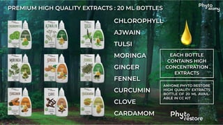 PHYTO ATOMY CC Kit | PPT