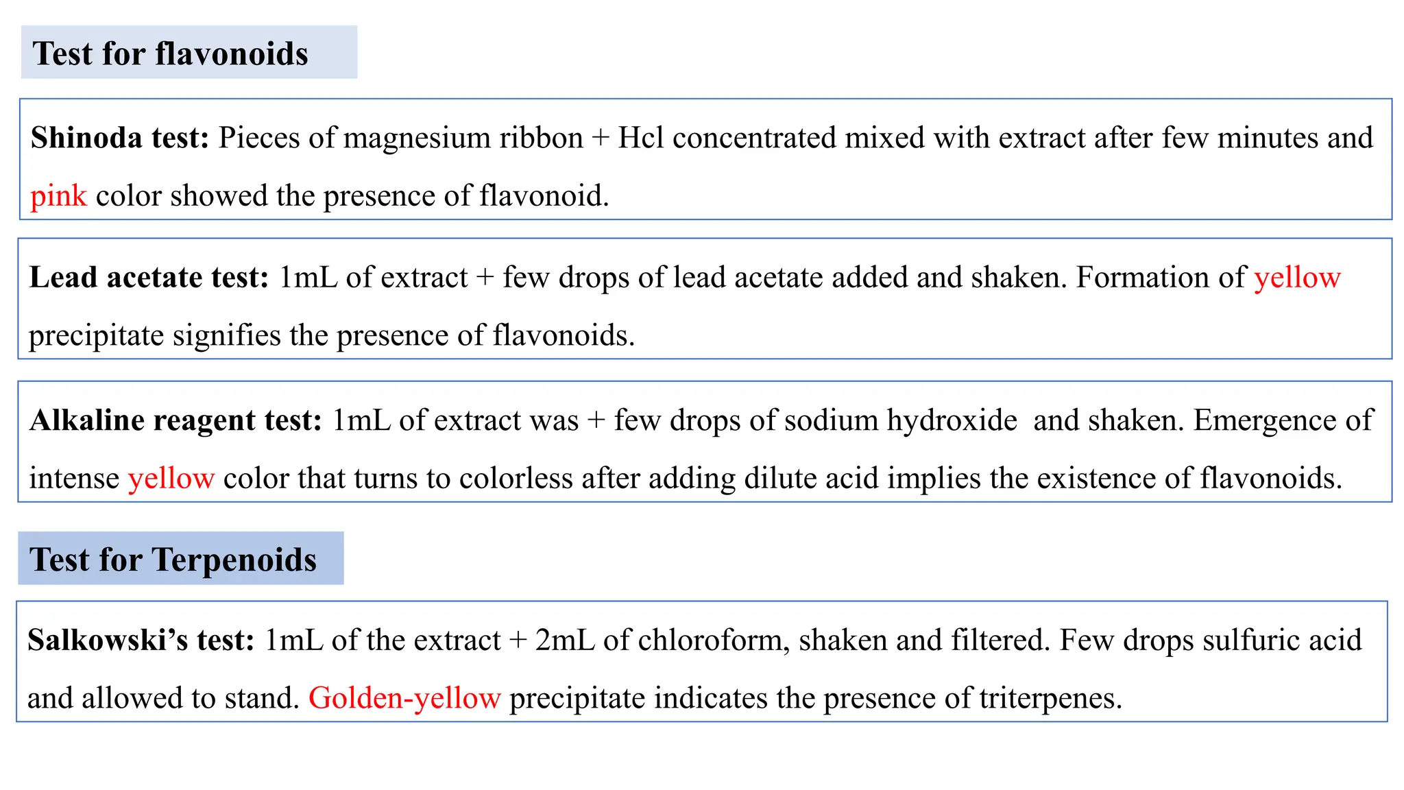 Phytochemical Extraction and identification methods.pptx