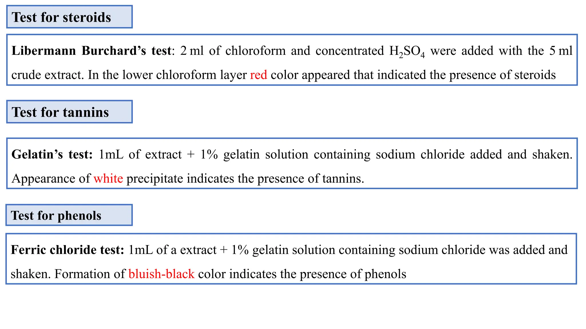 Phytochemical Extraction And Identification Methods Pptx