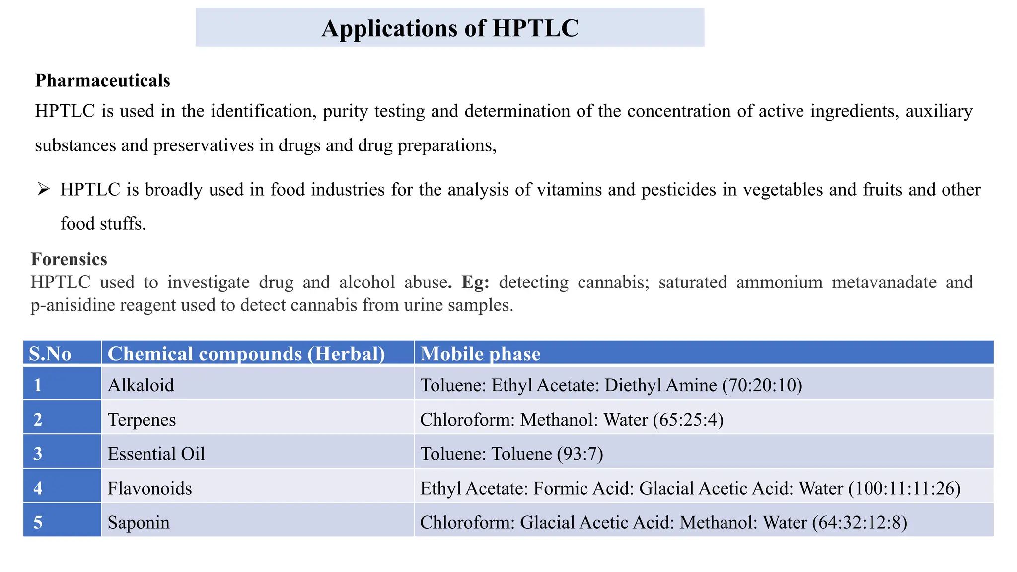 Phytochemical Extraction And Identification Methods Pptx