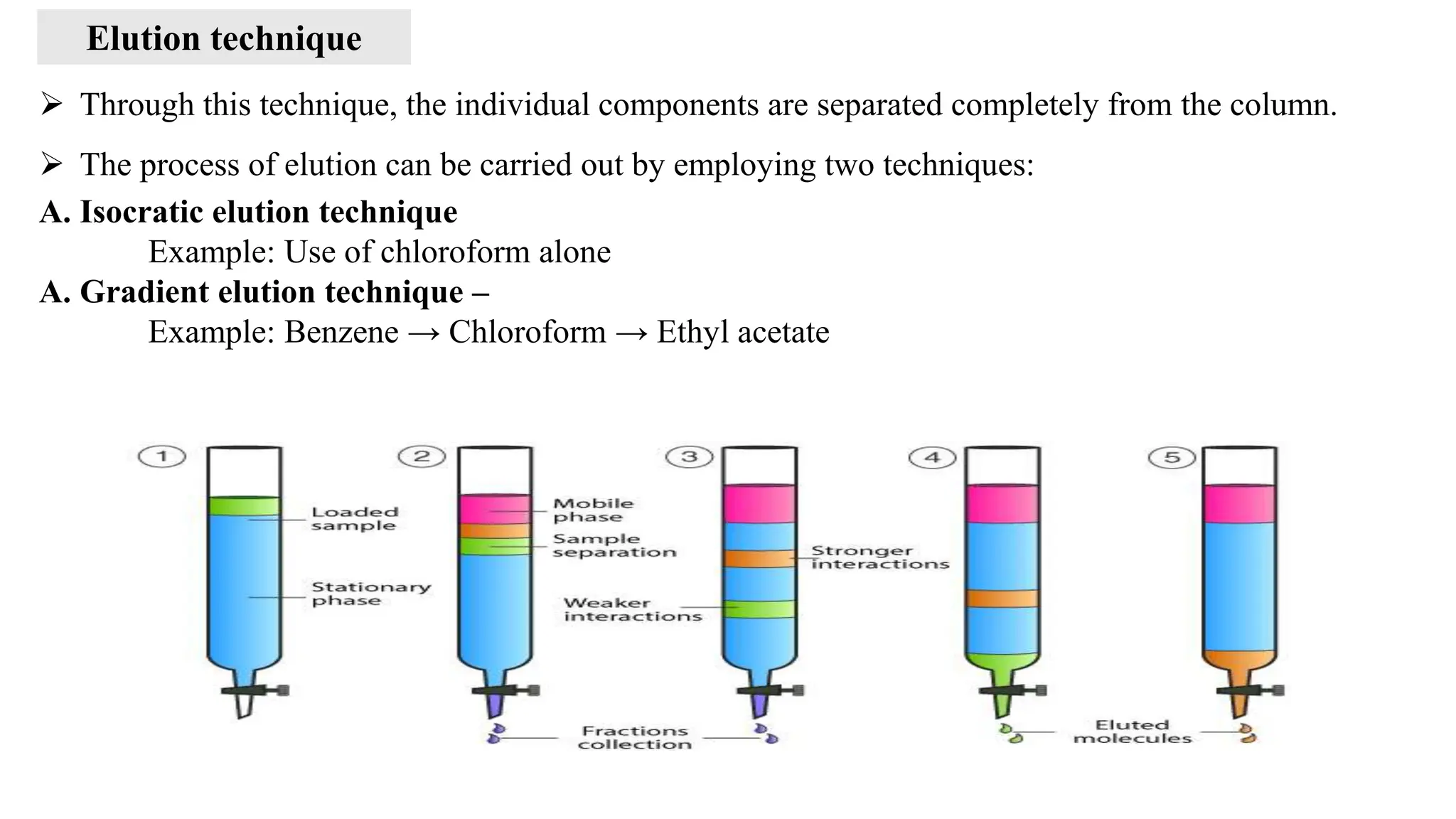Phytochemical Extraction And Identification Methods Pptx