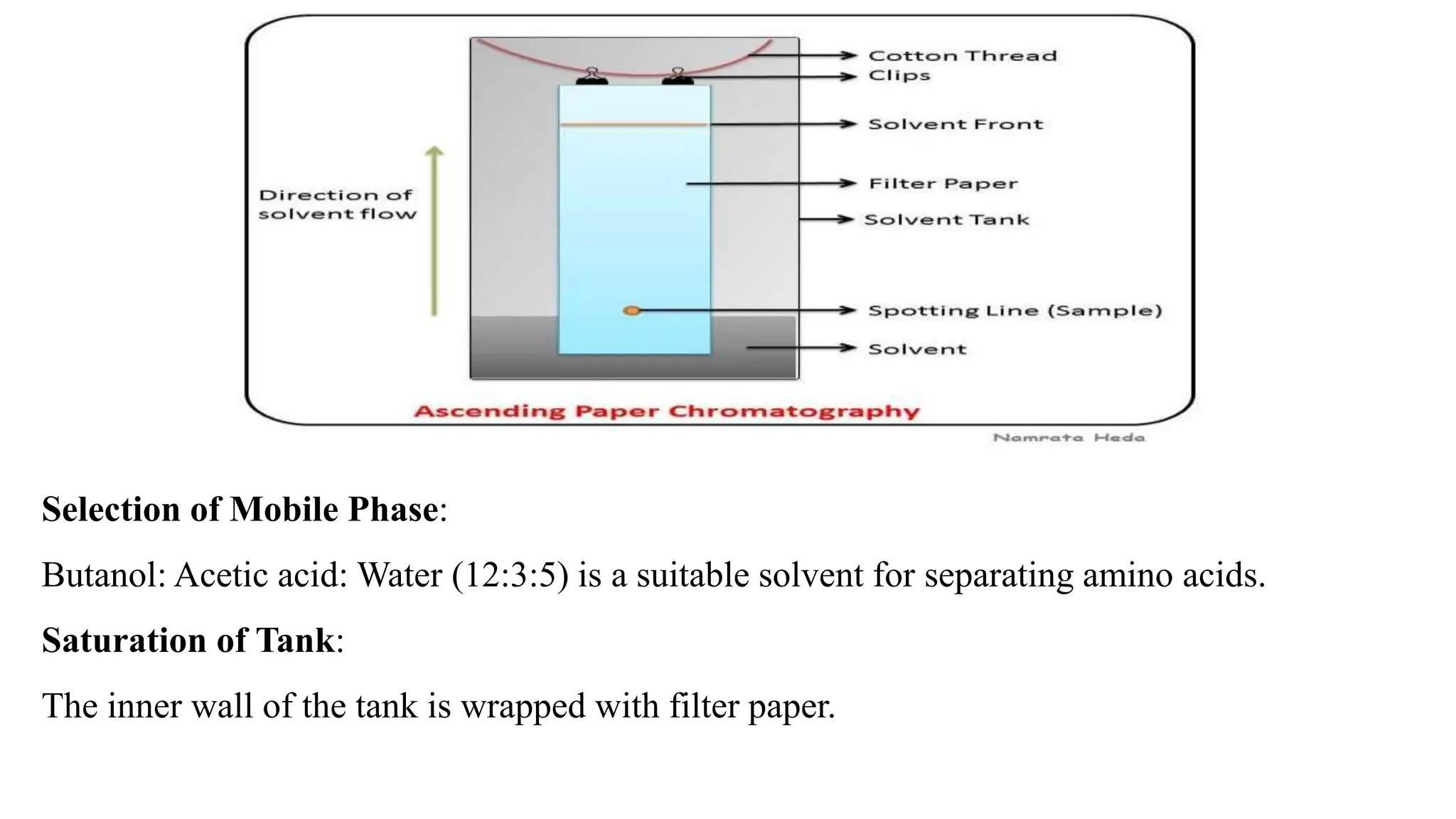 Phytochemical Extraction and identification methods.pptx