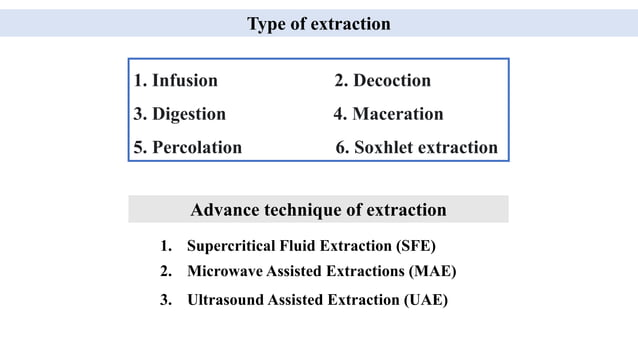 Phytochemical Extraction and identification methods.pptx