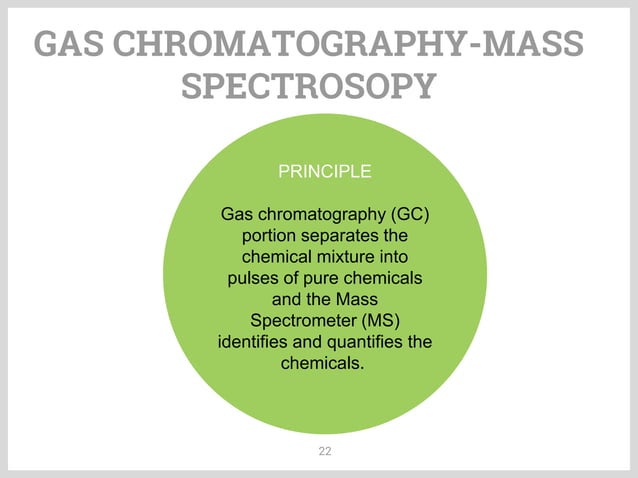 Phytochemical fingerprinting by hptlc and gc ms | PPTX | Skin Care | Beauty
