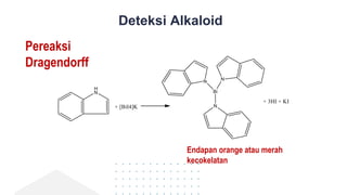 Phytochemical screening.pptx