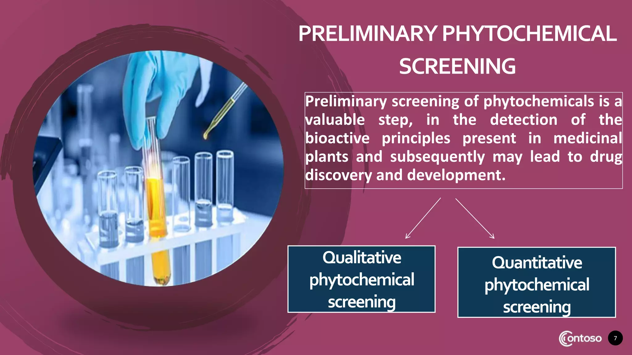 PHYTOCHEMICAL Screening of crud drugs.pptx