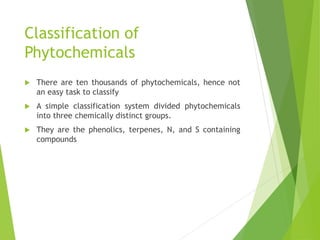 Phytochemical techniques | PPTX