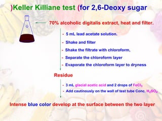 Phytochemistry carbohydrate 1 | PPT