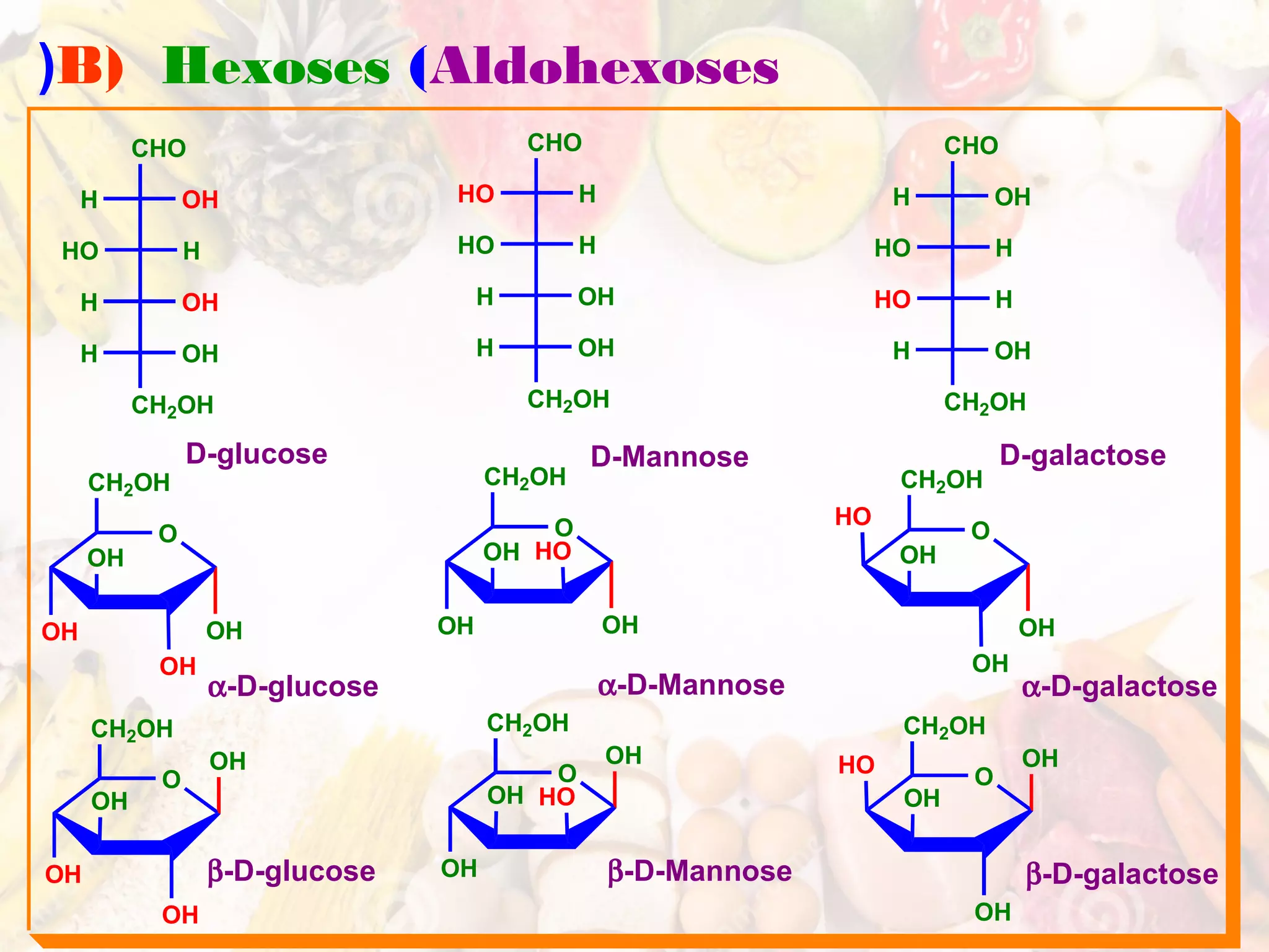 Phytochemistry carbohydrate intro. | PPT