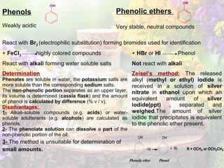 Phytochemistry essential oils phenols and phenolic ethers | PPT