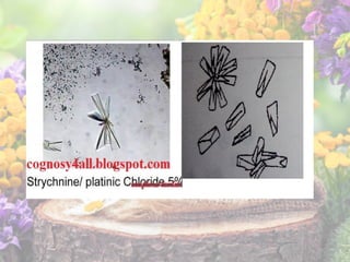 Phytochemistry microcrystallization | PPT