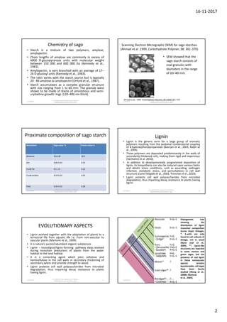 Phytochemistry of gymnosperm | PDF
