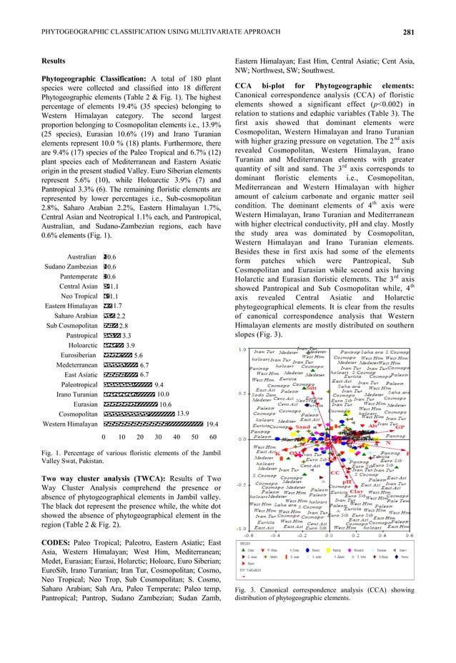Phytogeographic classification using multivariate approach | PDF