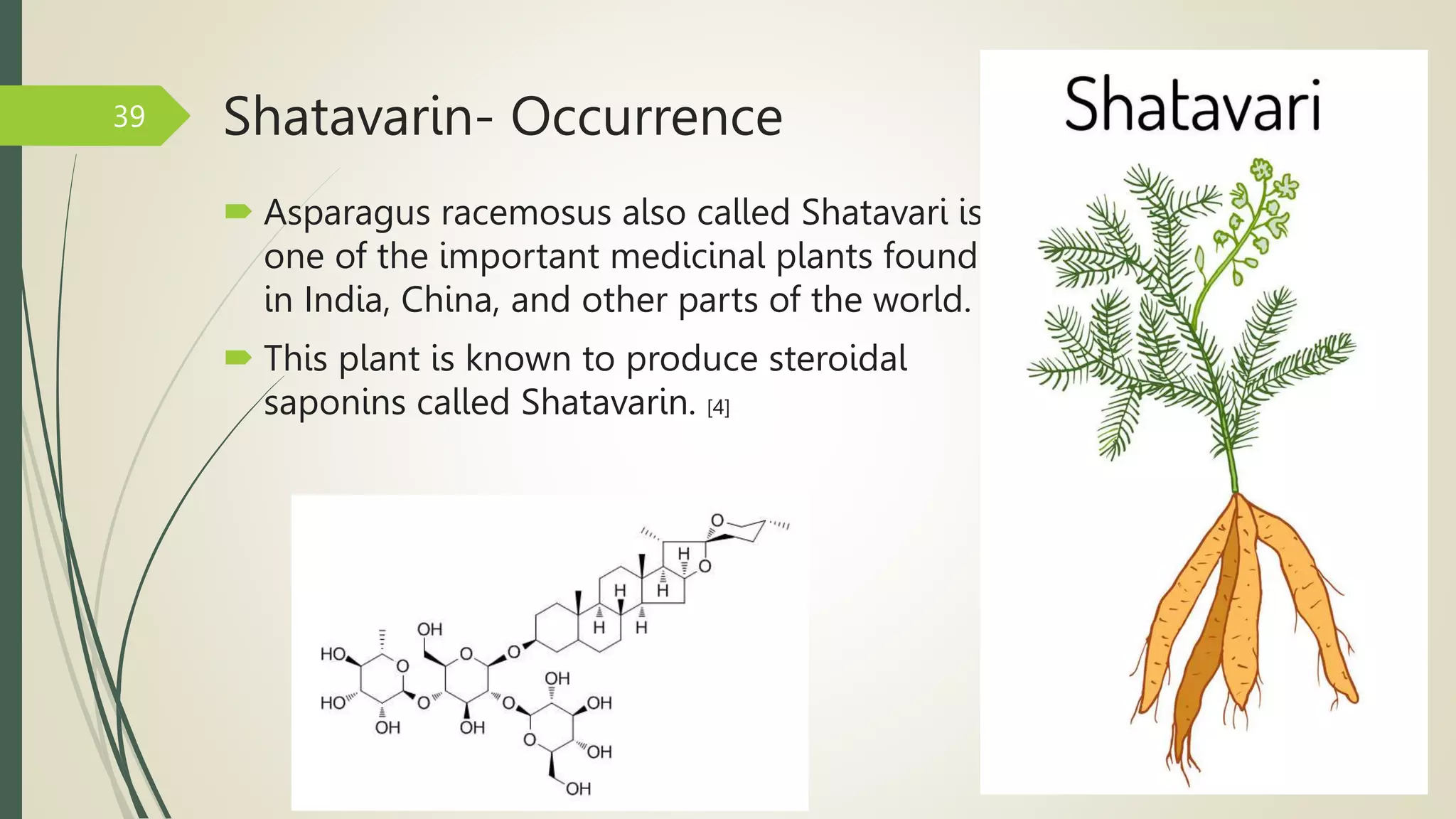 Phytopharmaceuticals- Durgashree Diwakar | PPTX