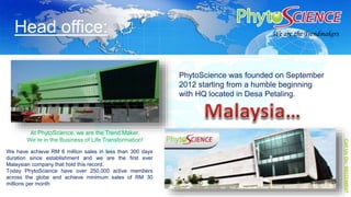 Phyto product | PPT