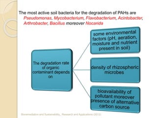 Phytoremediation | PPT