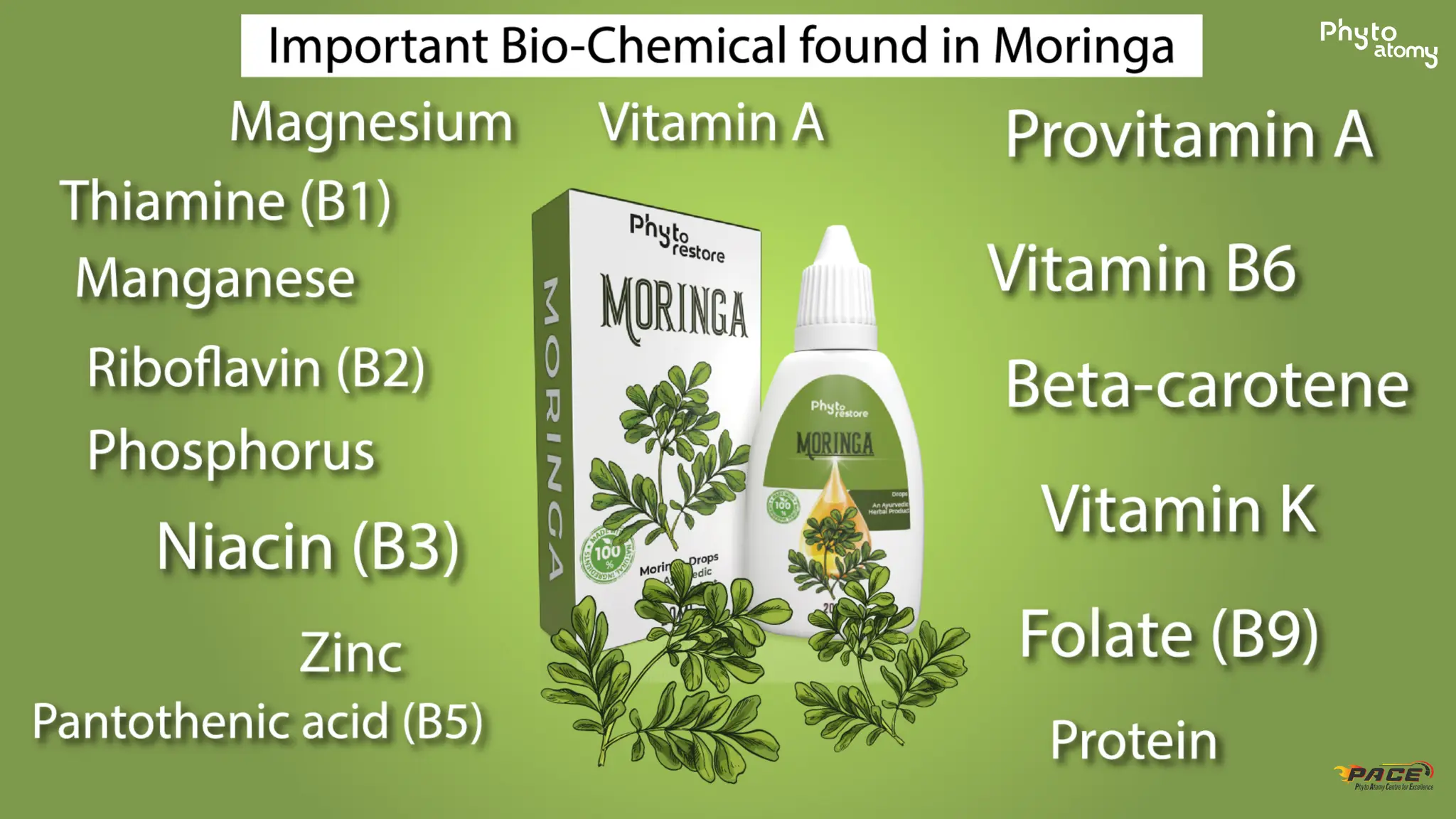 Phyto atomy Restore Moringa Drop 20ml by Phyto Atomy | PDF