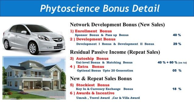 Phytoscience pakistan | PPT