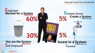 Phytoscience pakistan | PPT