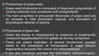Phytosome | PPTX