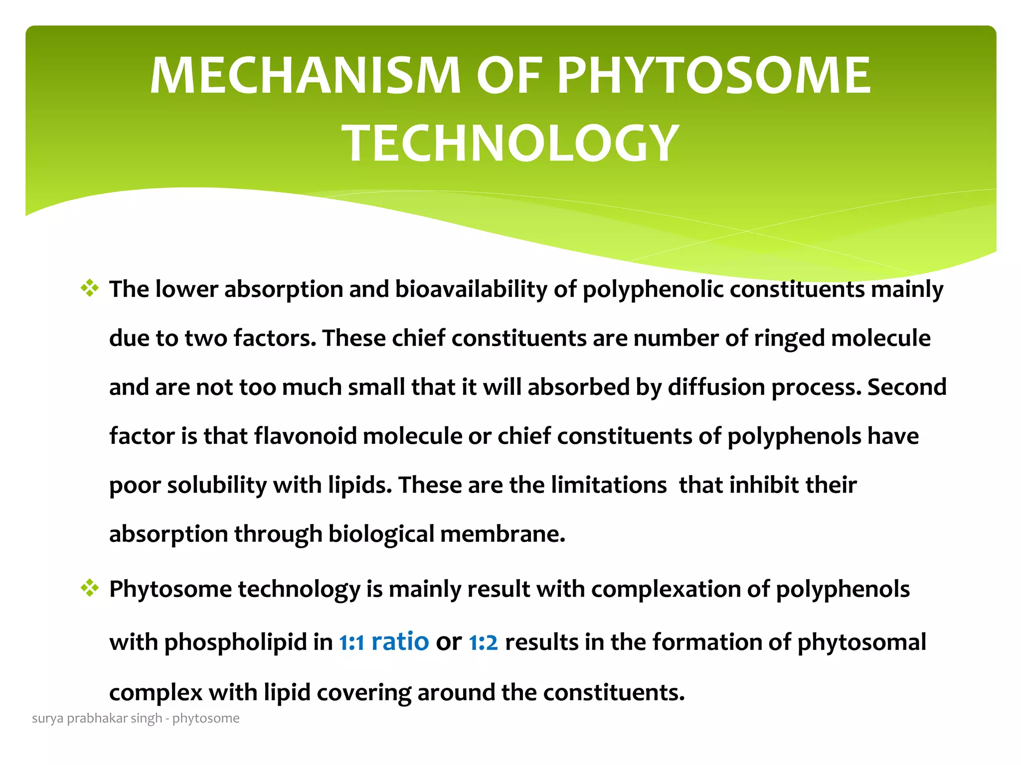 Phytosome | PPTX