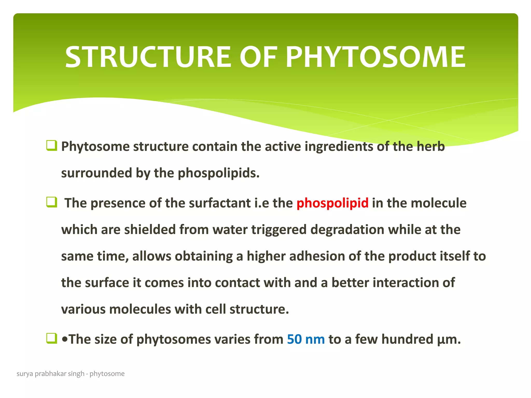 Phytosome | PPTX