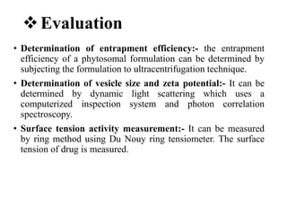Phytosome-WPS Office.pptx