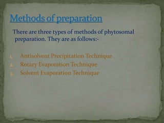 PHYTOSOMES.pptx
