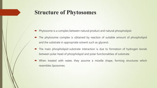 Phytosomes.pptx