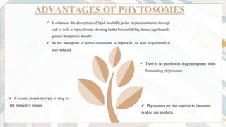 PHYTOSOMES AND ELECTROSOMES of novel drug delivery system .pptx