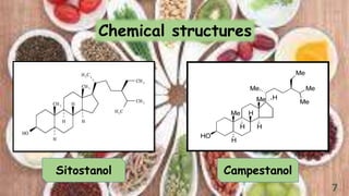 Phytosterols | PPTX