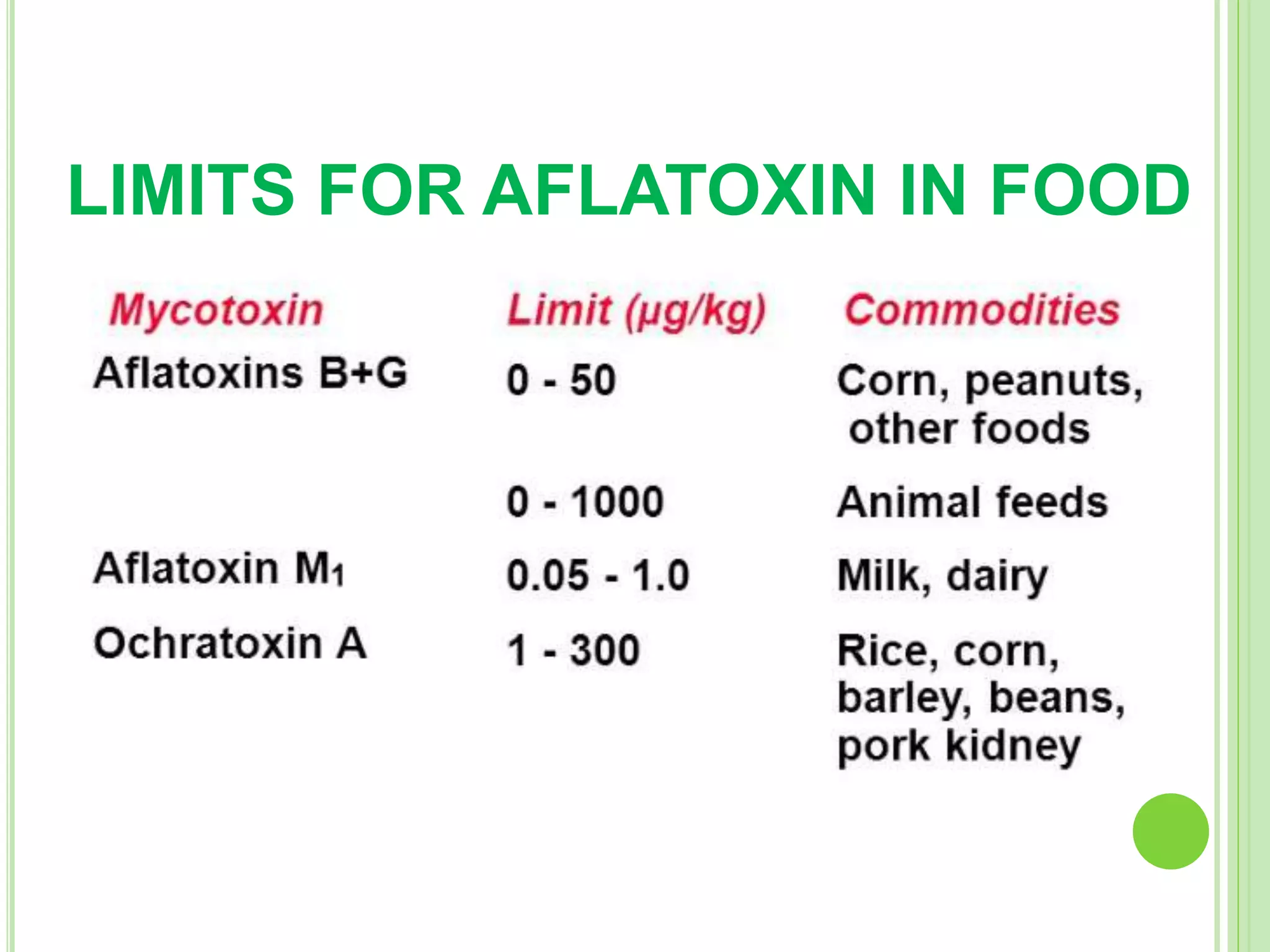 Phytotoxin | PPTX