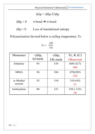 Physical Chemistry Formula Sheet