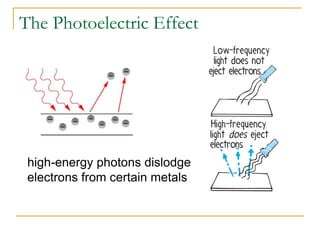 Quantum Physics | PDF