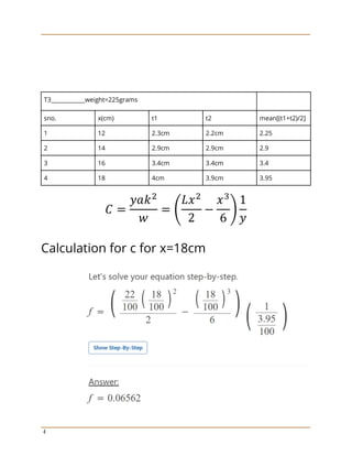 Phy youngs modulus | PDF | Physics | Science