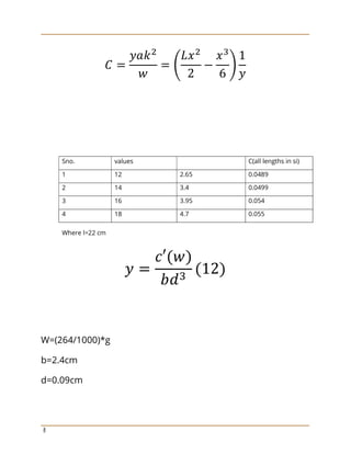 Phy youngs modulus | PDF | Physics | Science